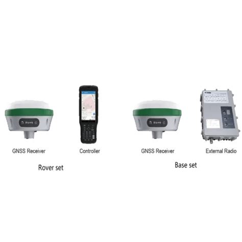 Gaotek Gnss Receiver With Gps Antenna Gao Tek