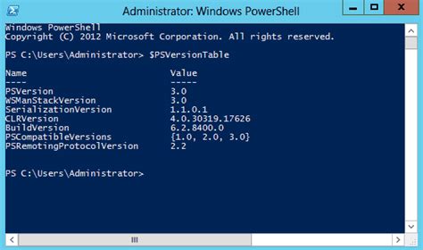 New In Windows Server 2012 Part 1 Management 4sysops