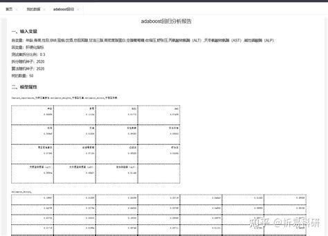 回归分析实战练习之adaboost回归 知乎
