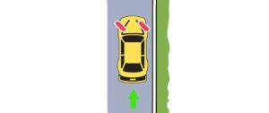 Parking On Hills Know This For Your Dmv Test
