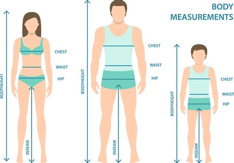 How To Measure Your Body For Clothing Sizes