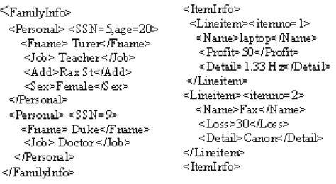 Document1 Figure 4 Document2 Download Scientific Diagram