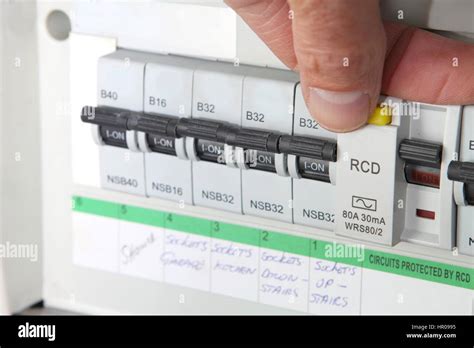 Business Industrial Test Measurement Inspection Other Test