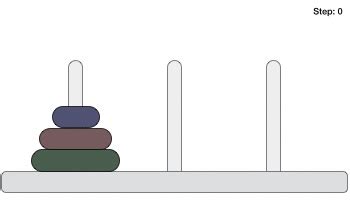 Towers Of Hanoi