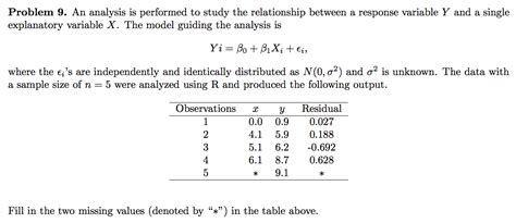 Solved An Analysis Is Performed To Study The Relationship Chegg Com