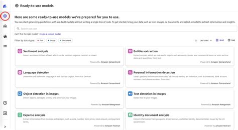 Use Amazon Sagemaker Canvas To Build Machine Learning Models Using