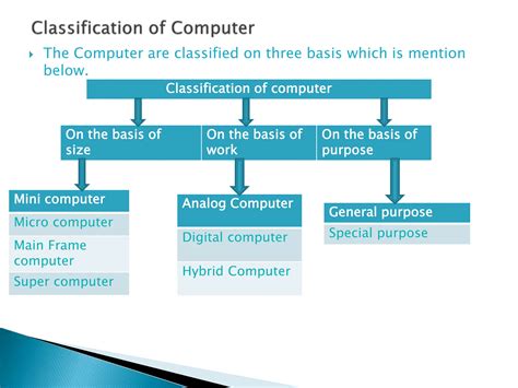 Basics Computer Fundamentals Unit Ipptx
