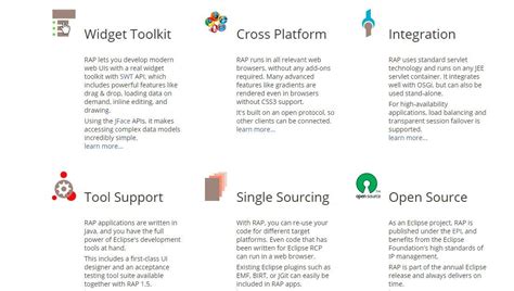 Eclipse RAP In 2024 Reviews Features Pricing Comparison PAT