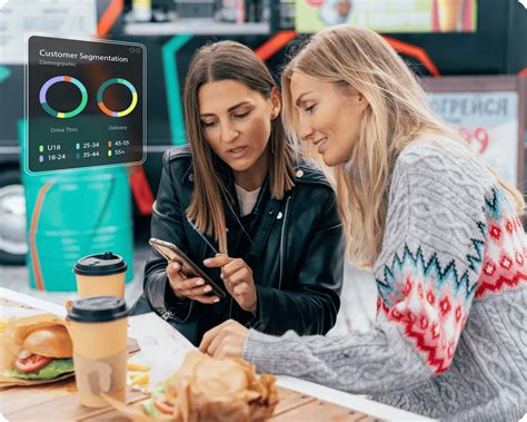 Restaurant Data Analytics The Ai Platform For Restaurants Beonic