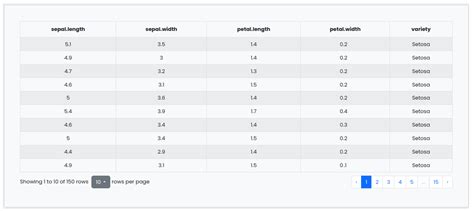 Future Internet Free Full Text Kclusterhub An Automl Driven Tool