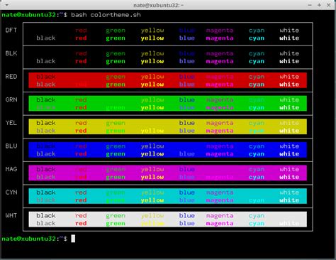 Coping With Color On The Linux Console And Xterm And Friends N0nb