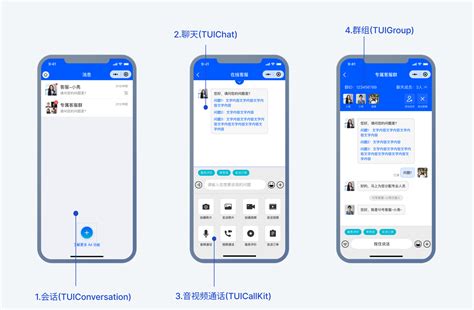 Tencentcloudchat Documentation
