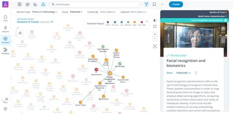 Perfect Project Prioritization In New Product Development 14 Criteria
