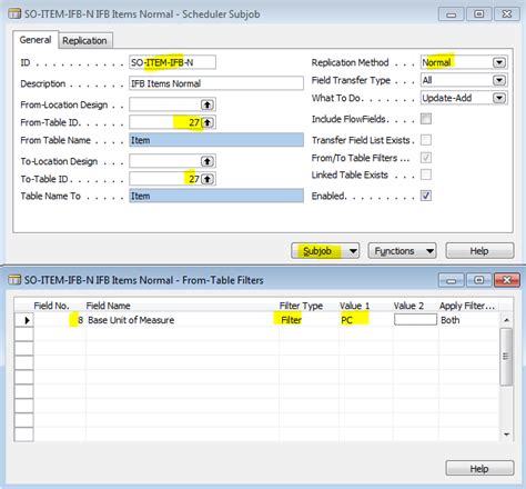 All About Erp Microsoft Dynamic Navision How To Add Permission View Server State Sql
