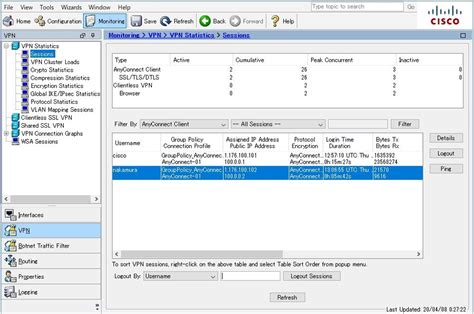 Asa Best Practices For Remote Access Vpn Performance Optimization Anyconnect Cisco Community