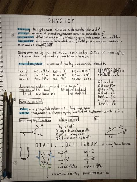 Neat Physics Notes For Effective Studying