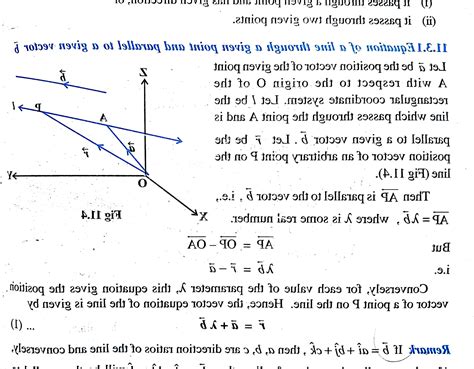 Negative Vector At Collection Of Negative Vector Free For Personal Use