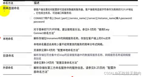 Oracle学习笔记二 4 5oracle数据库连接字符串 Csdn博客