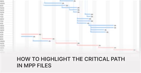Mircosoft Project Standard Vs Professional