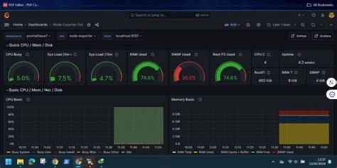 muhammad fitriyadi on linkedin grafana prometheus node exporter