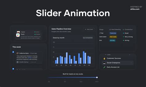 Day 29 Slider Animation Figma