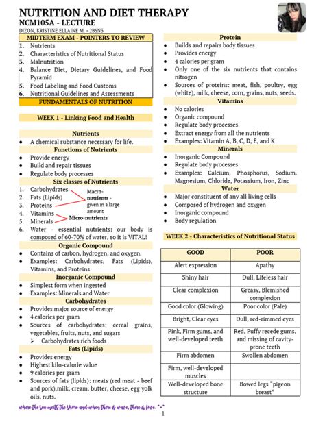 Ncm105a Midterm Notes Complete Pdf Nutrients Foods