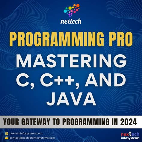 Dhiraj Chaudhari On Linkedin Programming Coding Life Learn Code