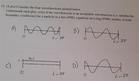 Solved 13 8 Pts Consider The Four Wavefunctions Plotted