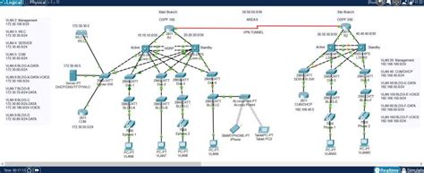 Hamim Disalongan On Linkedin My Simple Network Topology Ospf Routing Protocol Reverse Static…