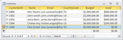 Java Delete Data In Ms Access Mdb Jdbcodbc