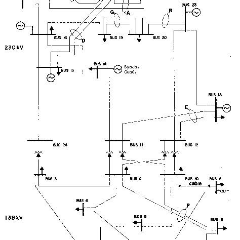 EEE Reliability Test System Download Scientific Diagram