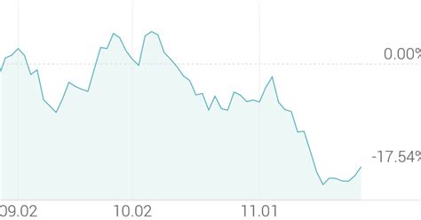 강세 토픽 전고체 배터리 테마 레이크머티리얼즈 486 덕산테코피아 481 조선비즈