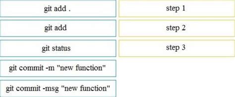 A File Named Myfunc Py Has Been Edited Drag And Drop The Steps From
