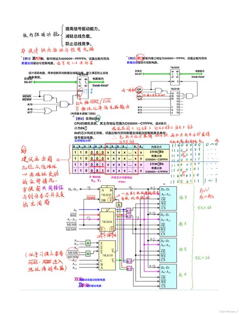 西电计科微机原理期末复习笔记 西电网信院微机原理期末 csdn博客