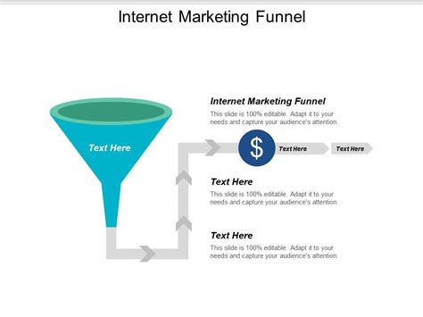 Internet Marketing Funnel Ppt Powerpoint Presentation Professional