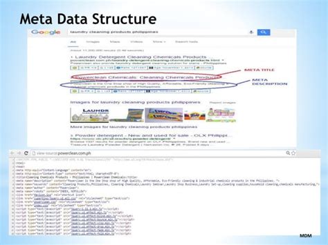 Search Engine Optimization Workflow Pptx