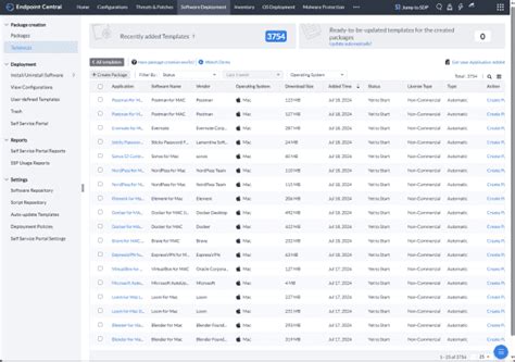 Unifying Endpoint Management And Security An Overview Of Manageengine Endpoint Central 4sysops