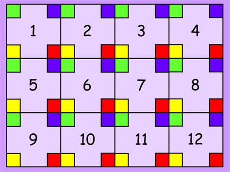 Maths Game Simplifying Algebra Quiz Teaching Resources