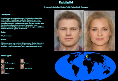 Which Phenotype Do You Find The Most Attractive Mens