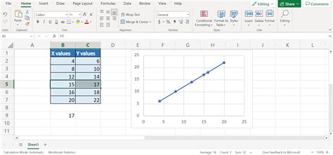 How To Use Linear Interpolation In Excel Sheetaki