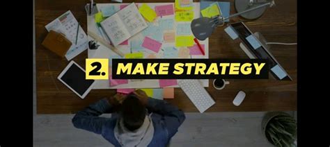 Arideep Dutta On Linkedin Interview Strategy Amazon Sde Hiring Openforopportunities