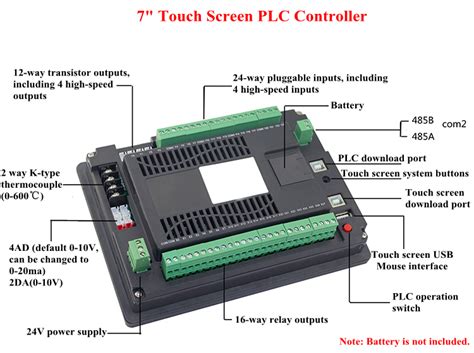 Plc Controller Programmable Logic Controller Hmi Touch Screen For Industrial Automation