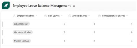 How To Update A SharePoint List Item From Another SharePoint List Using Power Automate Enjoy