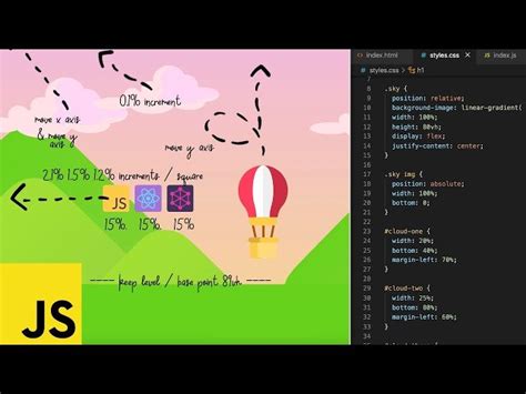 Free Video Build And Deploy A Responsive Portfolio With Animations In