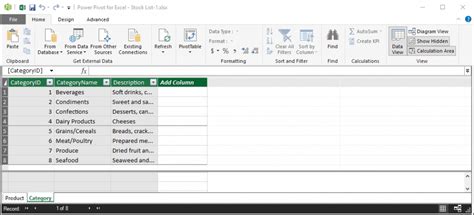 Excel Power Pivot 2 Minute Overview