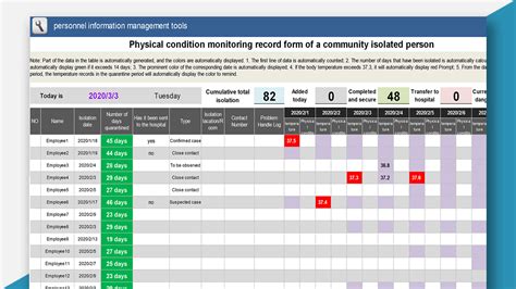 EXCEL Of Monitoring Records Of The Physical Condition Of Isolated People In Community Xlsx WPS