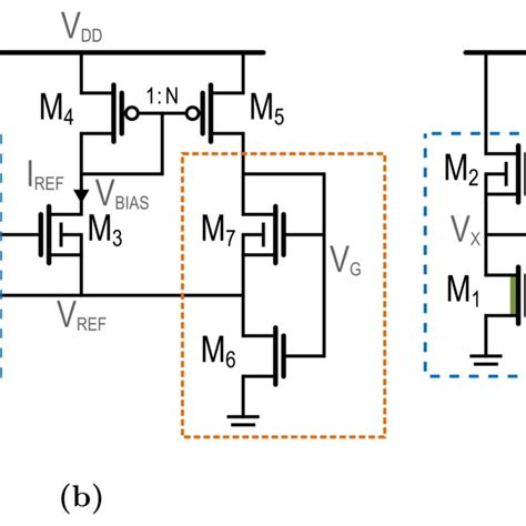 Plot Of Negative Psrr For Nulling Resistor Compensation‐based Op‐amp Download Scientific