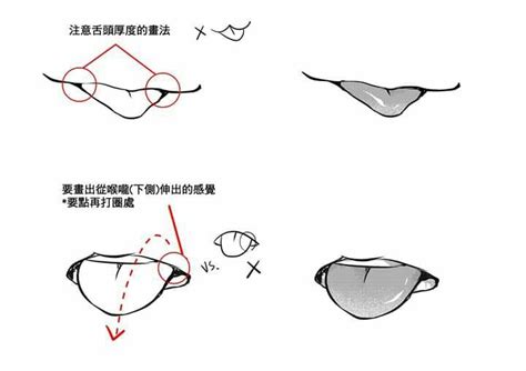 Pin By Sora On Body Drawing Face Expressions Anime Art Tutorial Digital Art Tutorial