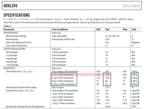 How To Track Orientation With Arduino And Adxl345 Accelerometer How To Mechatronics