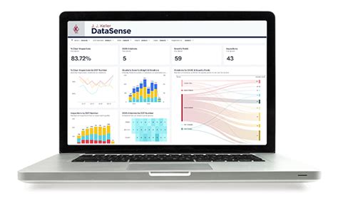 J J Keller Datasense